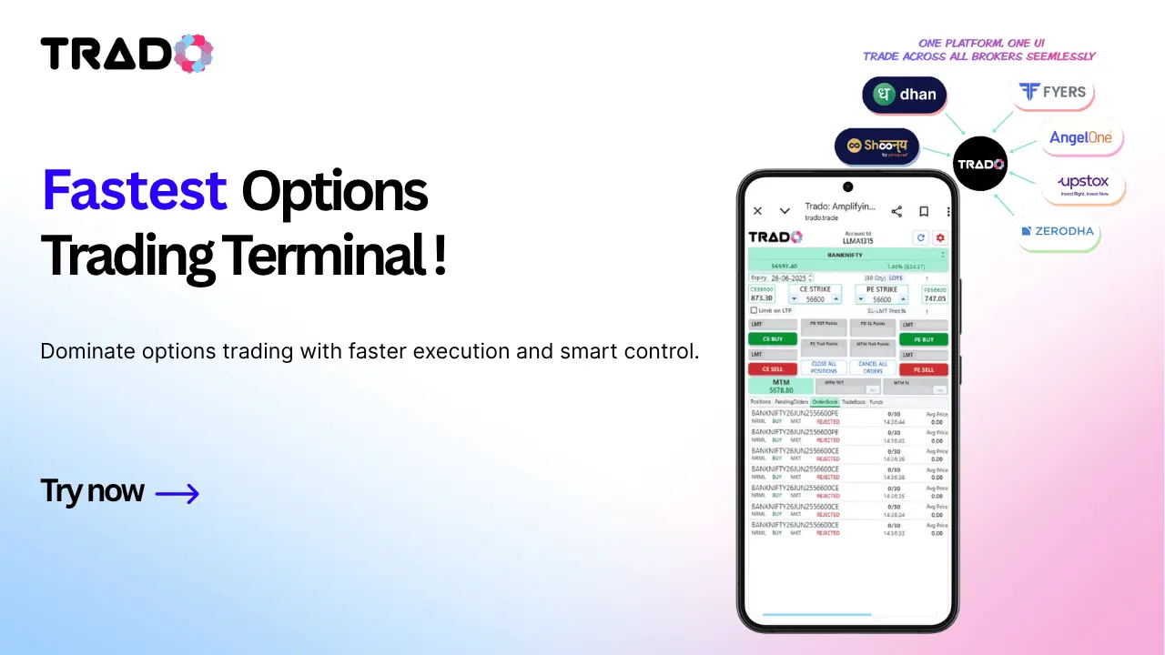 Trado: Simplifying Options Trading